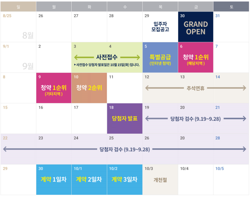 남천 더샵 프레스티지남천2구역 분양안내 네이버 블로그