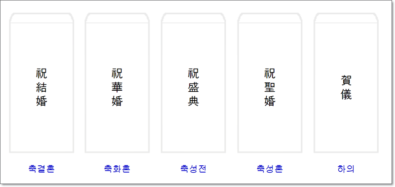 축의금 봉투 쓰는법 결혼식 예의 지켜봅시다 네이버 블로그