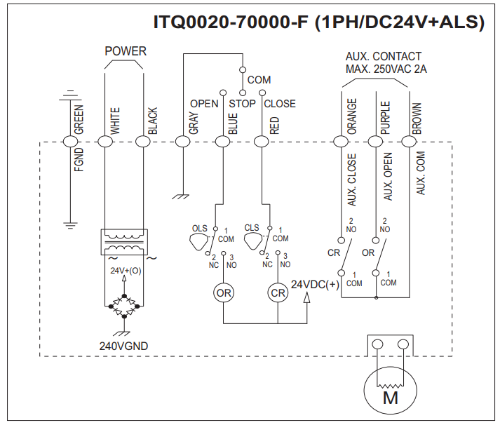 [I-Tork] ITQ0020 / 아이토크 / 구동기 / ELECTRIC ACTUATOR : 네이버 블로그
