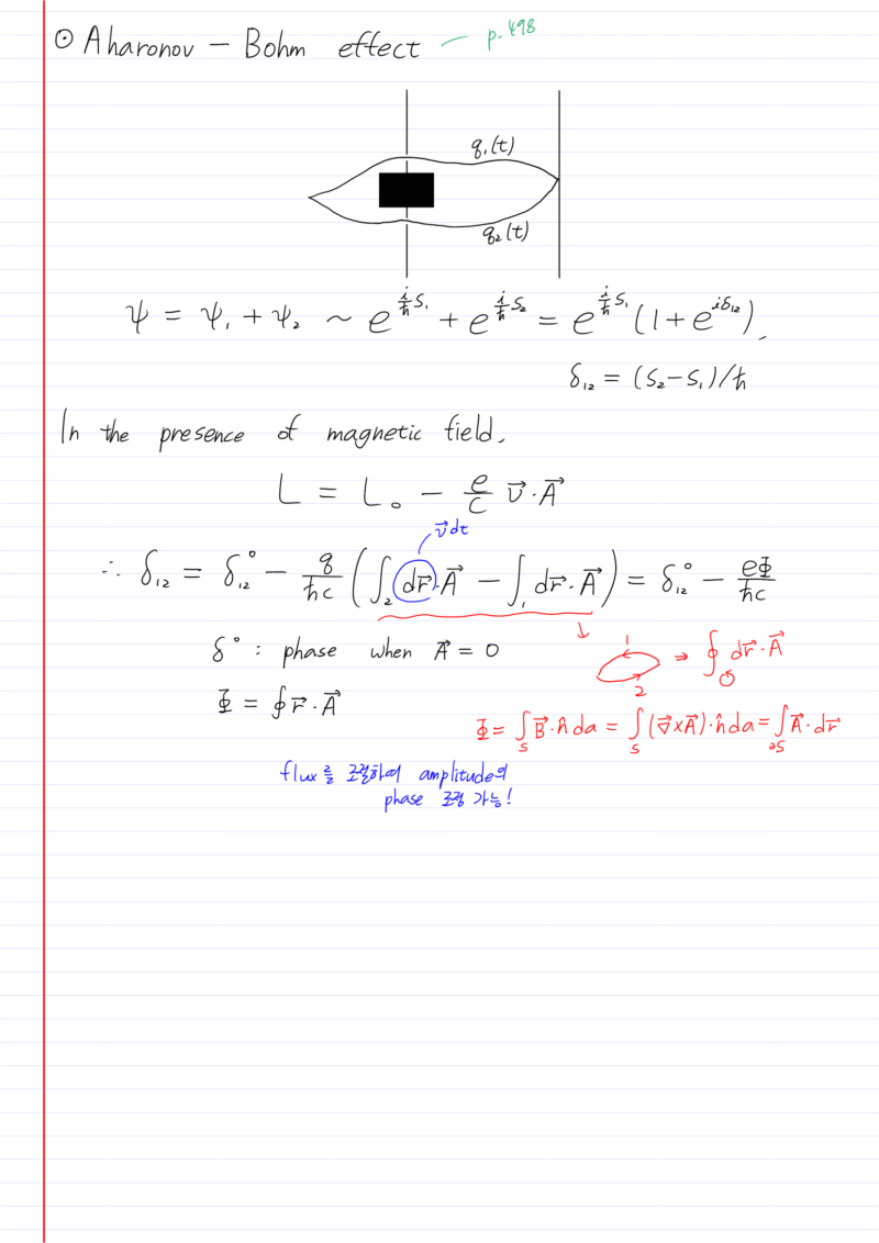 [Shankar QM] 8. The Path Integral Formulation of Quantum Theory : 네이버 블로그
