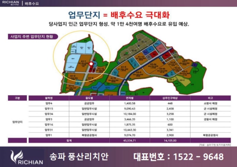 북위례 송파 풍산 리치안 상가오피스오피스텔 분양돌격 모델하우스 위치 안내 및 상담예약 네이버 블로그