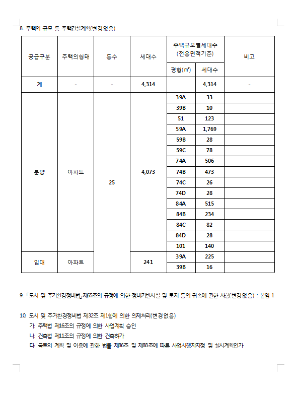 광명뉴타운 광명제11r구역 주택재개발정비사업 사업시행인가 정정고시파일 첨부 네이버 블로그
