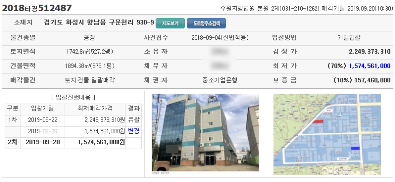 화성공장경매 경기도 화성시 향남읍 구문천리 930 9 발안산업단지산단 매물 물건 매매 네이버 블로그