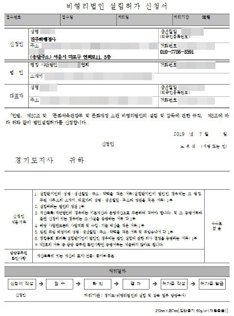 비영리 사단법인 설립 허가신청 체크사항요건 절차 네이버 블로그