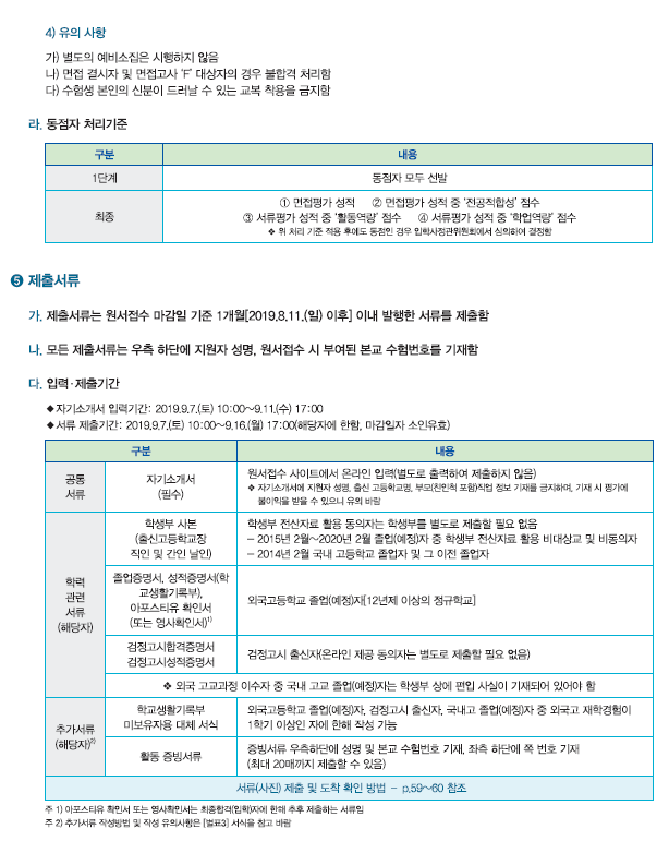 2020학년도 숭실대 논술 학종 수시일정 숭실대학교 학생부교과 원서접수 2019년 수시 경쟁률 네이버 블로그