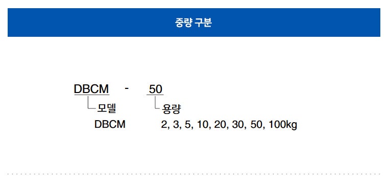 봉신로드셀 DBCM 시리즈 상세사진 / 미니어쳐 로드셀 / 카스스케일 : 네이버 블로그