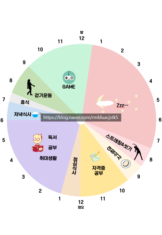 셀프제작 원형 시간표 네이버 블로그