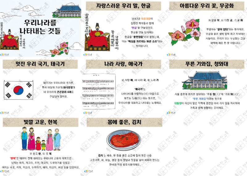찬진교육 우리나라를 나타내는 것들 이야기나누기 Ppt 우리나라를 상징하는 것들 유치원 어린이집 우리나라 활동