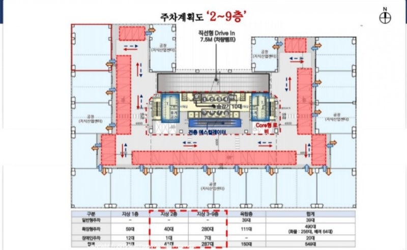 시흥 매화산업단지 매화지식산업센터 매화 스마트스퀘어 네이버 블로그