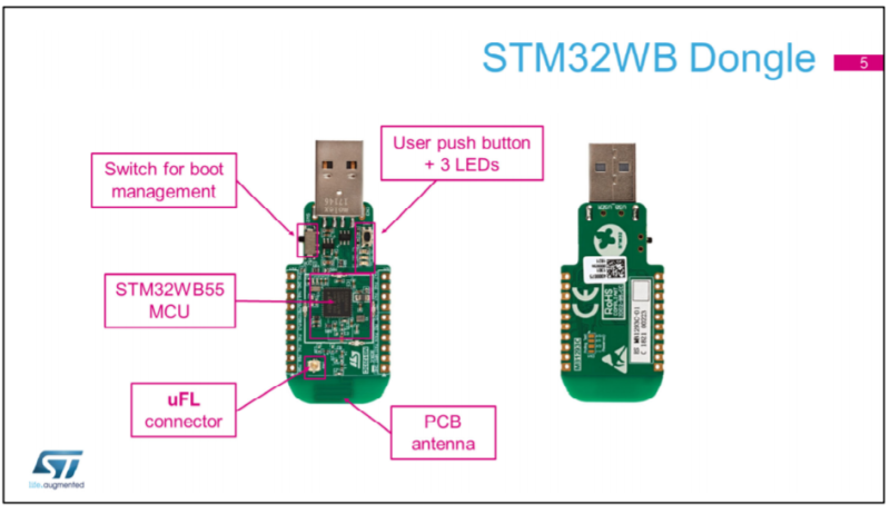 STM32WB55 Nucleo pack (board & dongle) : 네이버 블로그
