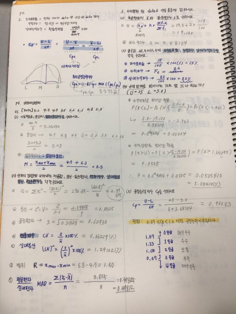 품질경영기사 비전공자 합격 후기feat 벼락치기 공부법 요약자료파일 네이버 블로그