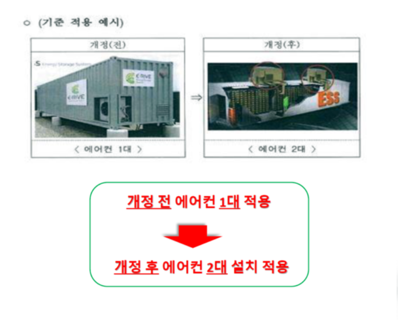 Ess1000kw설치비용 수익분석 1mw 1000kw 1메가와트1메가 태양광발전 Ess연계 설치비용수익