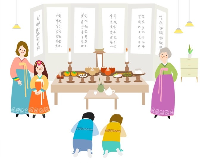 제사와 차례는 다르다 차례와 제사의 유래와 차이점 알아보기 네이버 블로그