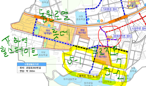 2030 부산광역시 도시주거환경정비기본계획 사하구 네이버 블로그