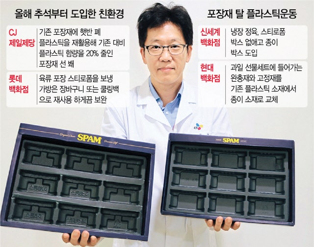쓰레기 80톤 감축선물세트 포장재와의 전쟁 서울경제 네이버 블로그