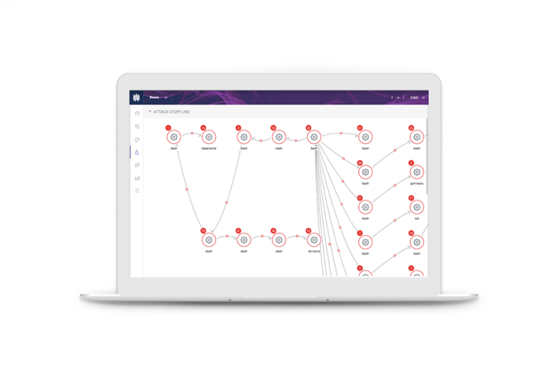 [콤시스] 차세대 통합 EDR 보안 솔루션 - Sentinel One(센티넬원) : 네이버 블로그