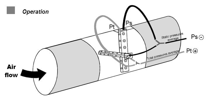 키모 kimo Debimo 평균피토관 debimo100 정식공급처 엠지코리아 mgkorea ( CP210 C310 MP210 ...
