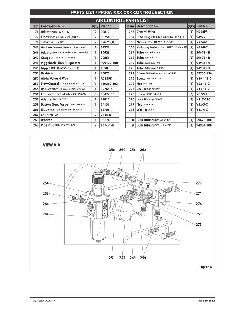 ARO PUMP, POWDER 이송 펌프, 파우더 이송 펌프, 분체 이송 펌프, 분체 펌프, 아로 펌프, 다이아프램 펌프 ...
