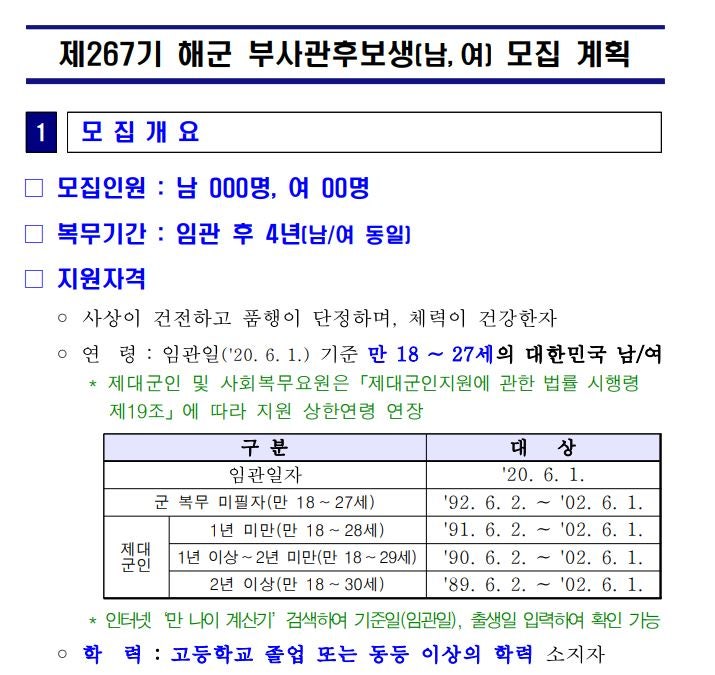 267기 해군부사관 후보생 모집공고 모집계획 세부일정 확인하기 네이버 블로그