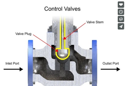 IMI CCI코리아, 극한의 상황을 견디는 제어밸브(Control Valve)를 만드는 글로벌 선두 기업 : 네이버 블로그