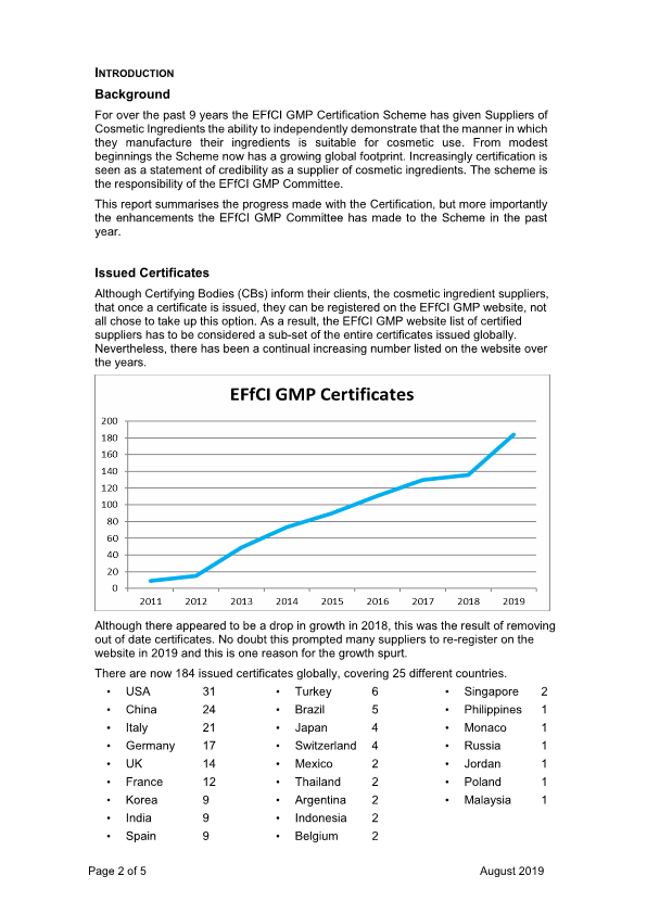 EFfCI GMP 인증사 및 인증기관 현황 : 네이버 블로그