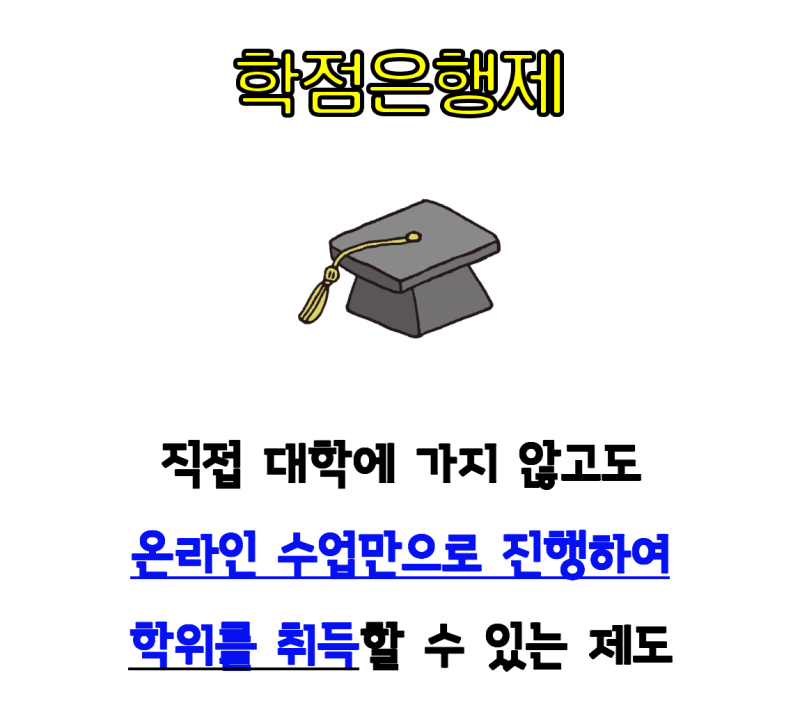 특성화고졸 재직자전형 후기보고 시작해요 네이버 블로그