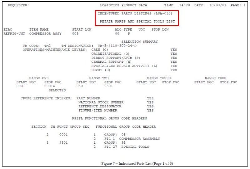 GEIA-STD-0007-B와 MIL-STD-1388-2B 비교_LSA-030 : 네이버 블로그