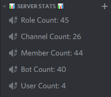 [디스코드 봇 TIP!] Member Count - 서버 구성을 쉽게 파악할 수 있는 봇! : 네이버 블로그