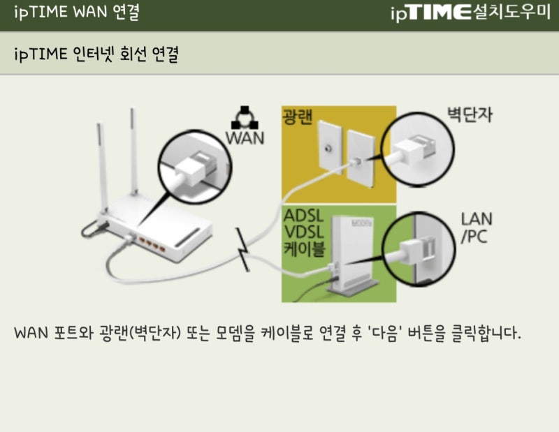 유무선공유기 ipTIME(아이피타임) N201i 안테나가 없는 깔끔한 공유기추천 : 네이버 블로그