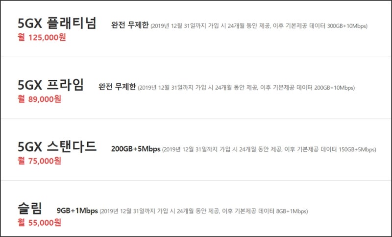 SKT 5G 요금제 5GX 프라임에서 슬림 변경 이유 : 네이버 블로그