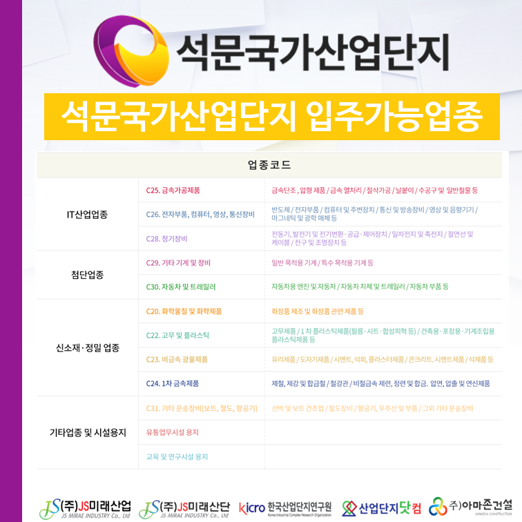 석문국가산업단지 분양 알아두어야 할 핵심정보 네이버 블로그