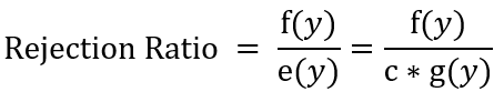 Rejection Sampling (기각 샘플링) : 네이버 블로그