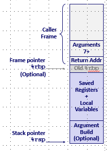 시스템 프로그래밍 006 : 네이버 블로그