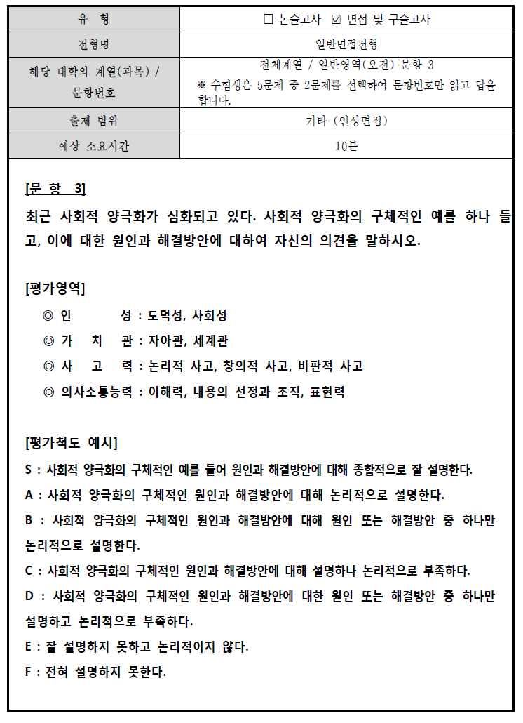 건국대학교 글로컬캠퍼스 면접 기출문제 정리2016 2017 2018 2019 네이버 블로그