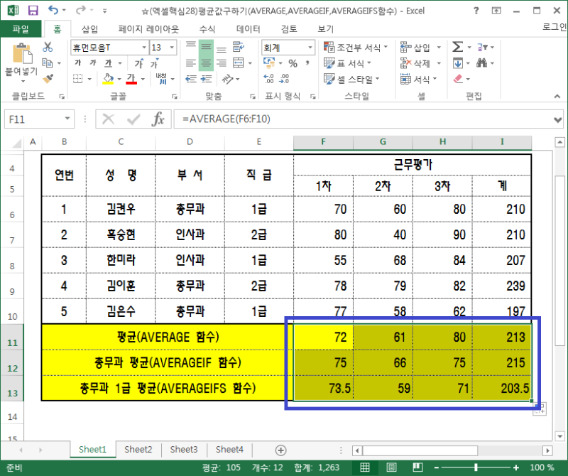 엑셀 평균값 구하기averageaverageifaverageifs함수 네이버 블로그