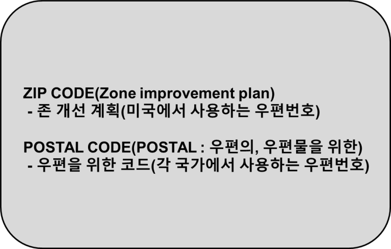 한국 Postal code, zip code 확인하는 방법 및 차이점 이해하기! : 네이버 블로그