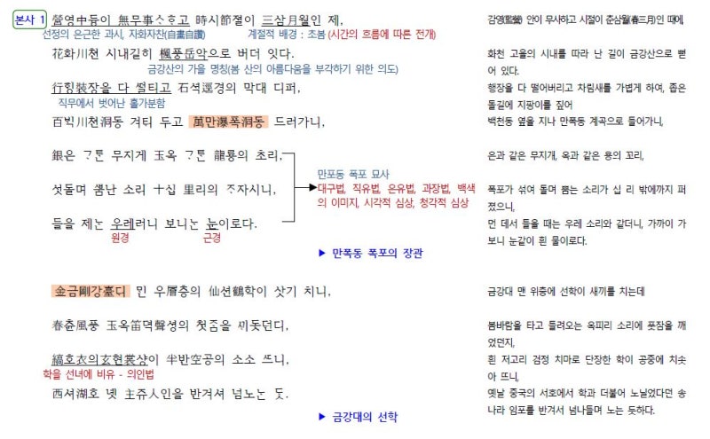 정철 관동별곡 작품 분석 및 해설 네이버 블로그