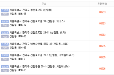 한국 Postal code, zip code 확인하는 방법 및 차이점 이해하기! : 네이버 블로그