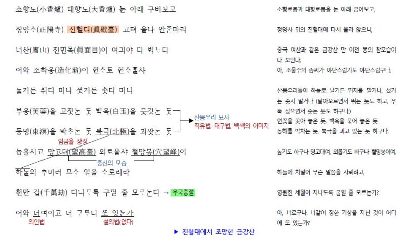 정철 관동별곡 작품 분석 및 해설 네이버 블로그