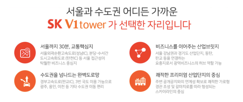 성남skv1 지식산업센터 인테리어는 어떻게 하는게 좋을까? (복층공사 편) : 네이버 블로그