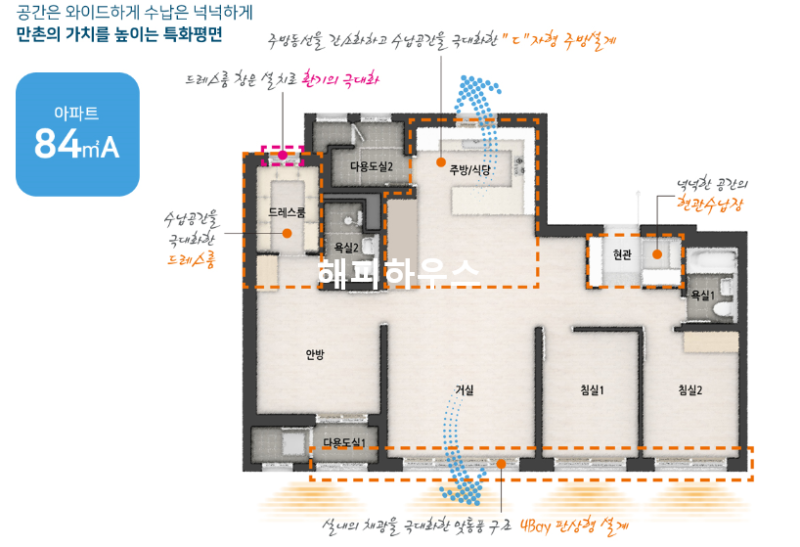 만촌역 서한포레스트 아파트 오피스텔 분양가 평면도보기 네이버 블로그