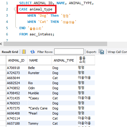 MySQL [Like의 사용법] : 네이버 블로그