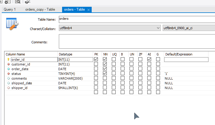 65일차 MySQL Part.2 -Workbench [제약조건, DML(INSERT, UPDATE, DELETE), View ...