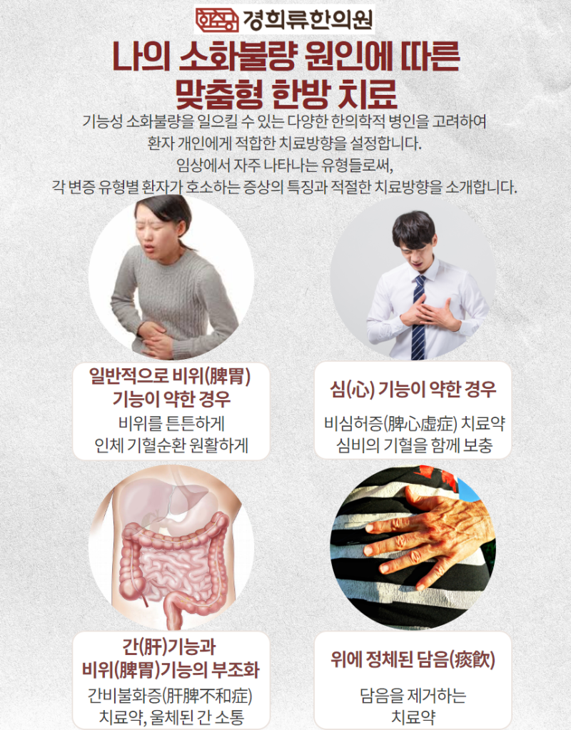 잦은 소화불량 원인질환과 한의원 치료방법 언덕나무