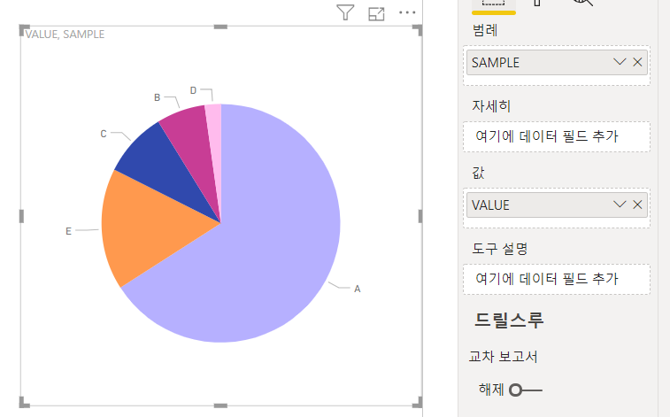 Power Bi 5 도넛형 원형 차트 및 계기 차트 만들기 시각적 개체의 활용 네이버 블로그