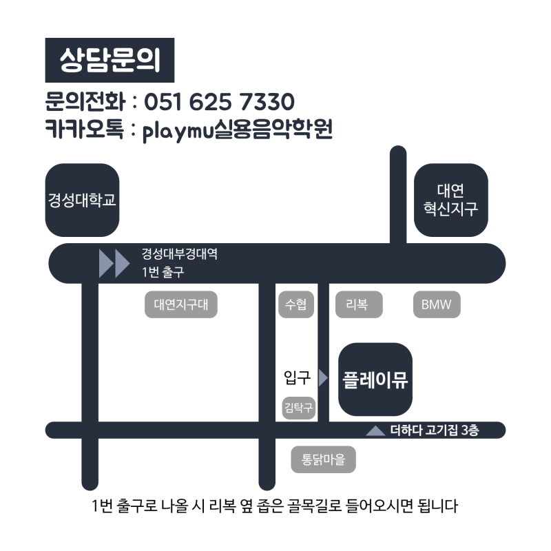 부산기타 뮤즈스코어로 기타 타브 악보 만들기 Feat 코드 다이어그램 경성대 기타 레슨 입시 취미 학원 일렉기타 통기타