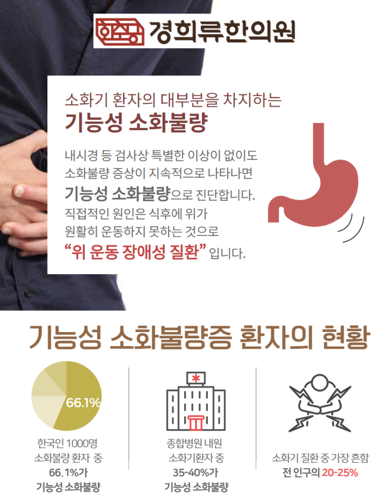 잦은 소화불량 원인질환과 한의원 치료방법 언덕나무