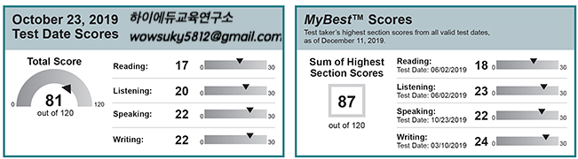 서울대 글로벌인재특별전형 12년특례 And 외국인전형 서울대학교 입학 Toefl Mybest Scores 적용 2021년
