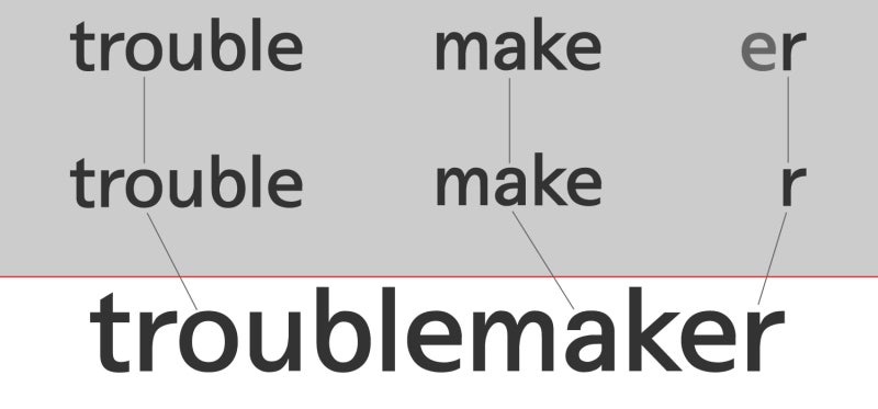 trouble, troublesome, troublemaker - 어원학습, 어원, 단어 외우기 : 네이버 블로그