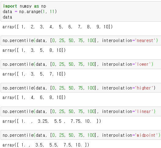 [Python][Numpy] 백분위수 구하기 : 네이버 블로그